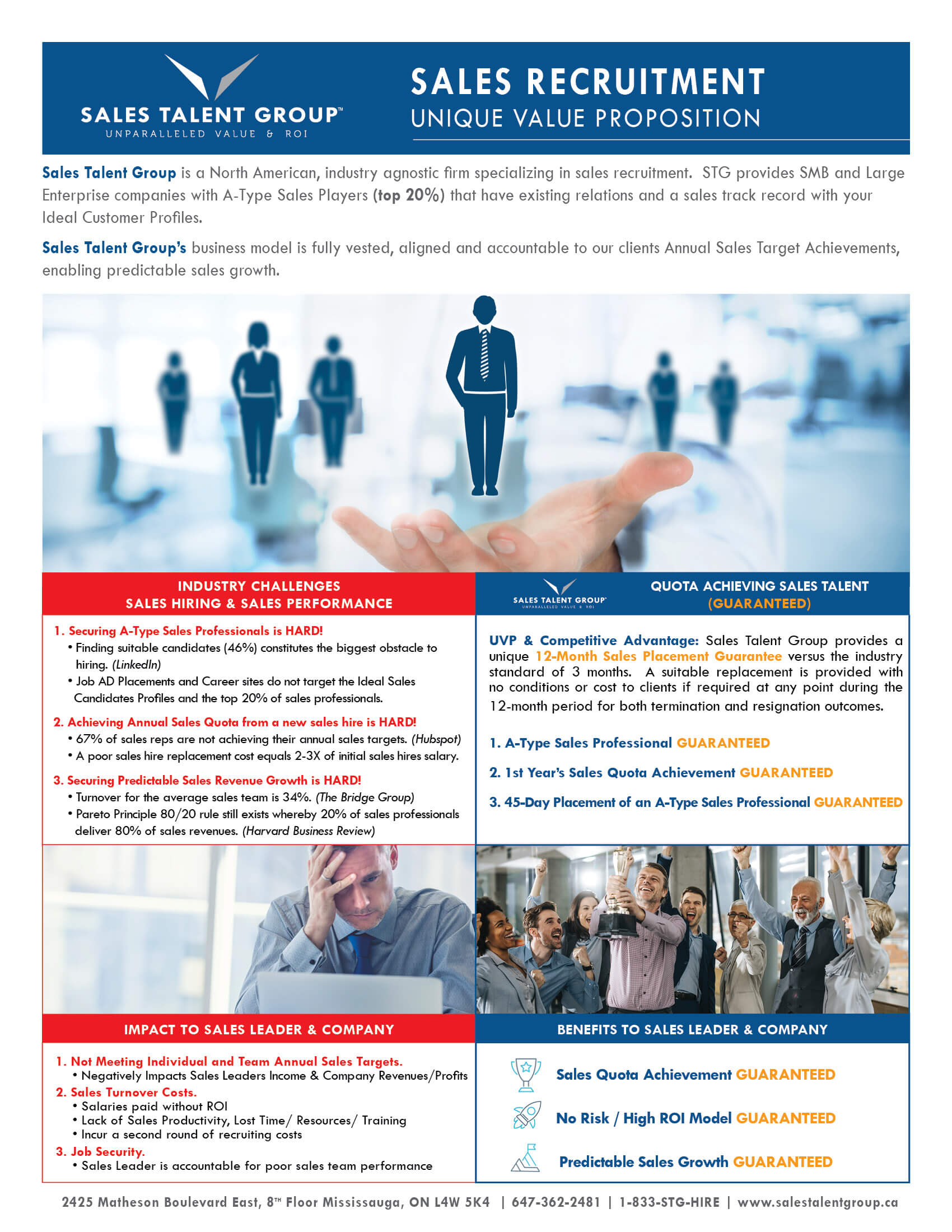 Sales Recruitment agency | Serving Canada & USA | Sales Talent Group